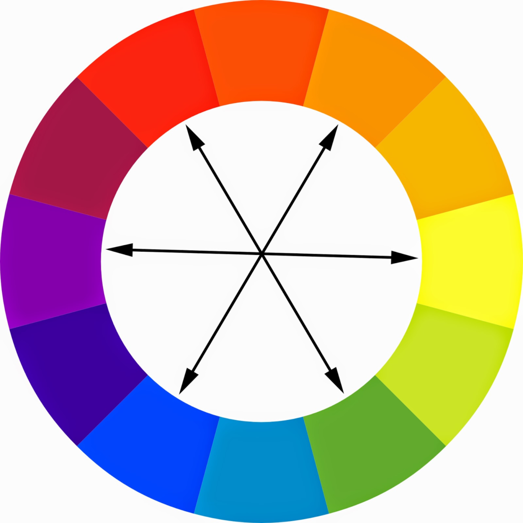 How to select color scheme for mobile application | EtailerLab